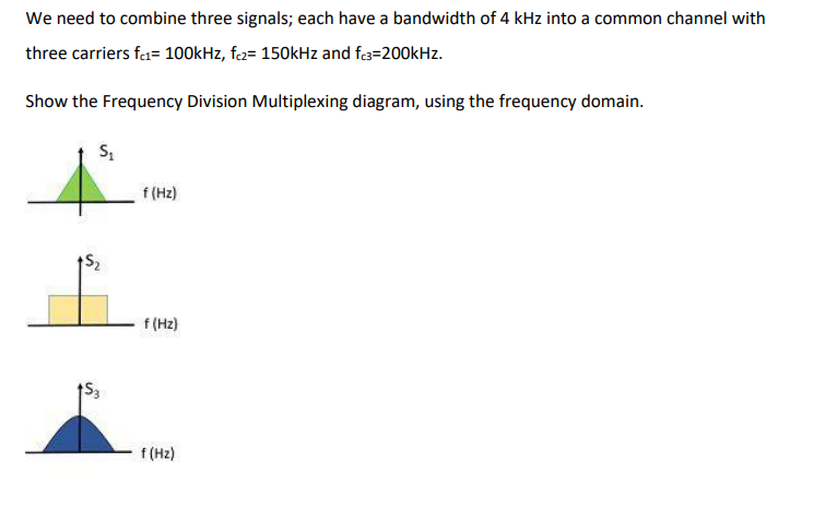Solved We need to combine three signals; each have a | Chegg.com