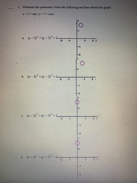 Solved Eliminate the parameter t from the following and then | Chegg.com