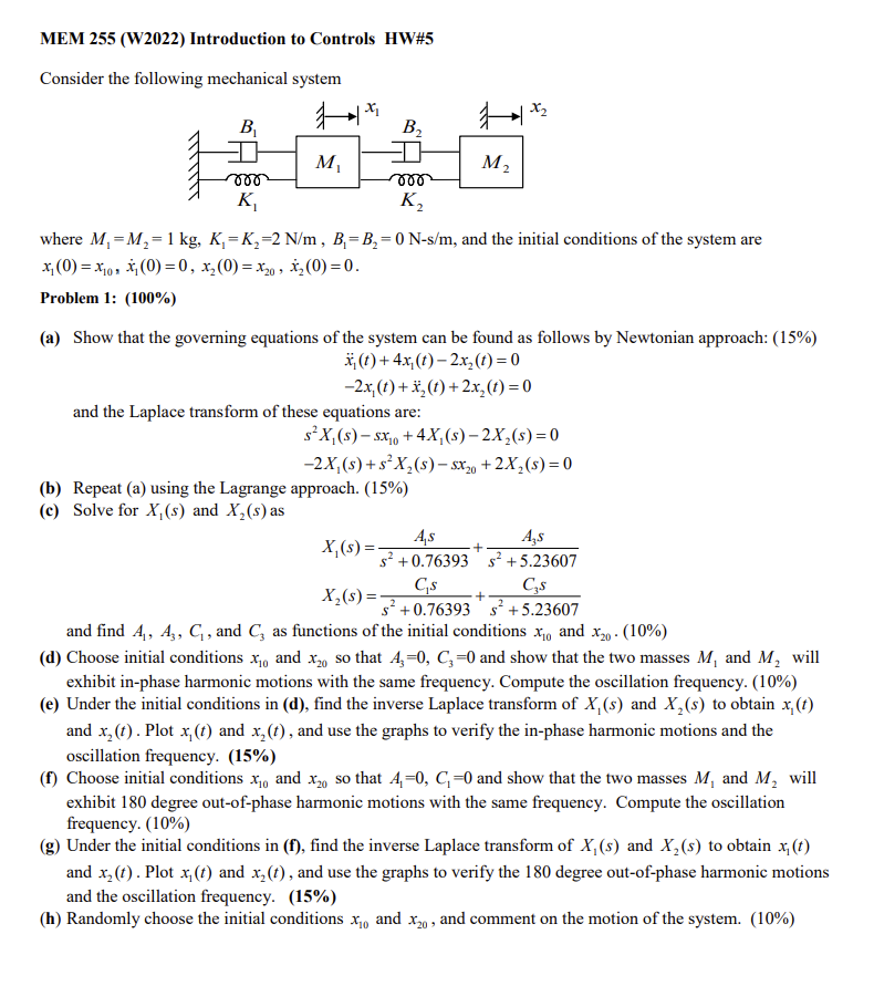 Solved MEM 255 (W2022) Introduction to Controls HW#5 | Chegg.com