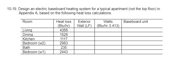Solved 10-19. ﻿Design an electric baseboard heating system | Chegg.com