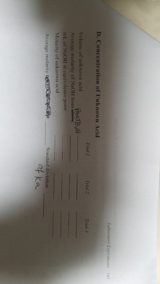 Solved Desk Name Date Laboratory Instructor EXPERIMENT 25 | Chegg.com