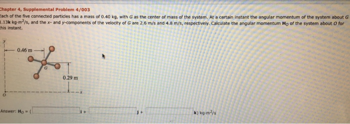 Solved Each of the five connected particles has a mass of | Chegg.com
