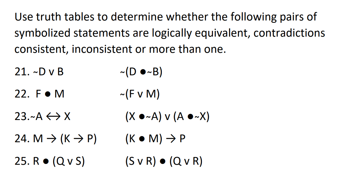 Solved Use truth tables to determine whether the following | Chegg.com
