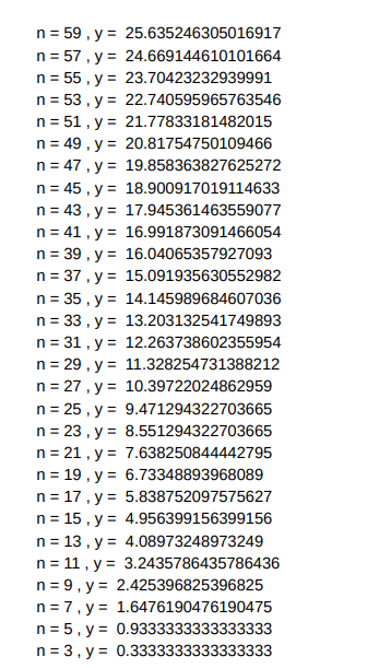 Solved Write JAVA program to calculate the series for all | Chegg.com