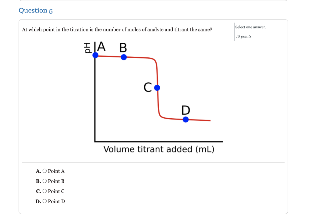 Solved Question 1 Select one answer At which point in the | Chegg.com