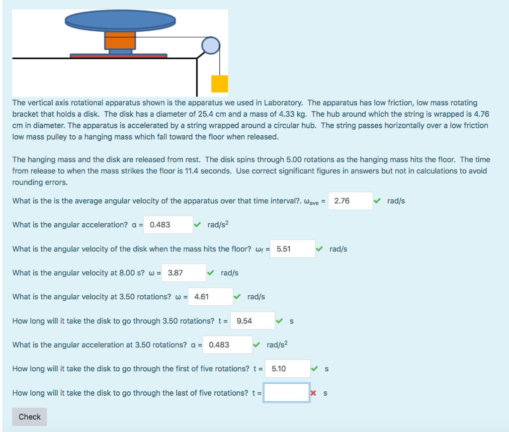 Solved The vertical axis rotational apparatus shown is the | Chegg.com