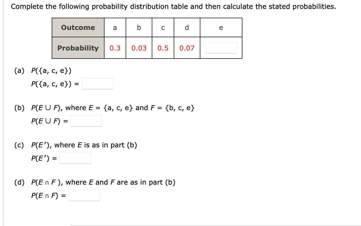 Solved Complete the following probability distribution table | Chegg.com