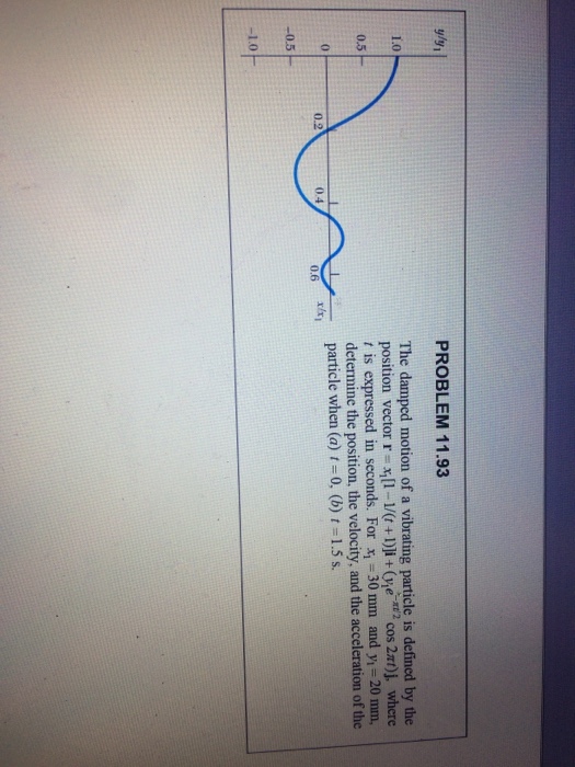 Solved y/yi PROBLEM 11.93 The damped motion of a vibrating | Chegg.com