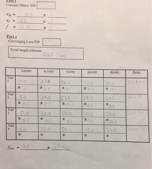 I need help with my lab I’ve done part 1 and 2 but | Chegg.com