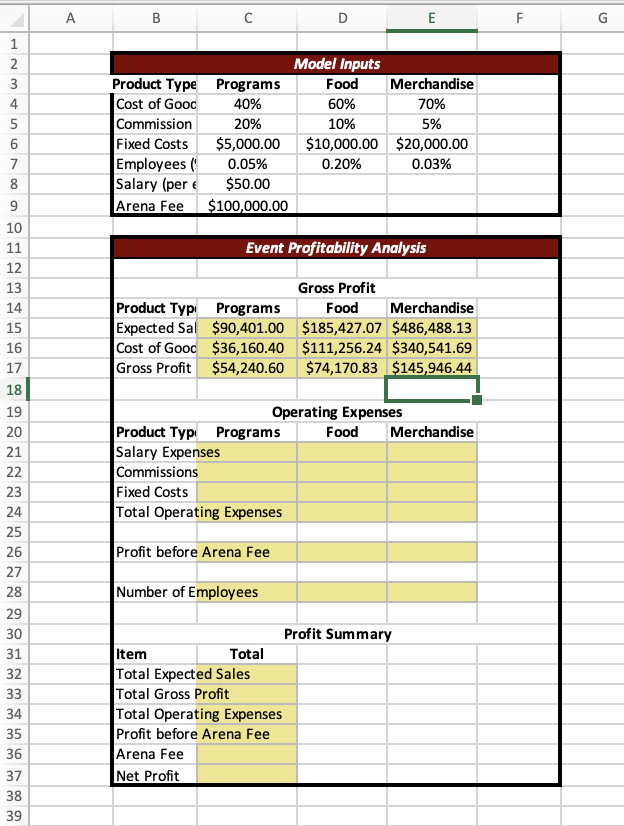 Solved Calculate the Commissions paid for each product type. | Chegg.com