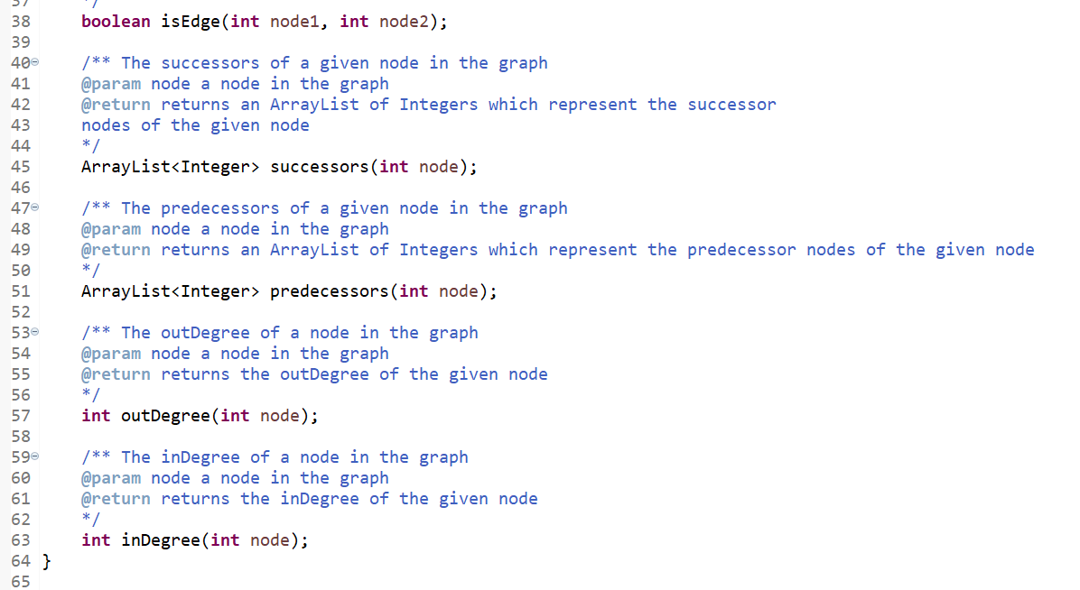 Solved Part 1: Produce an implementation of the DiGraphADT | Chegg.com