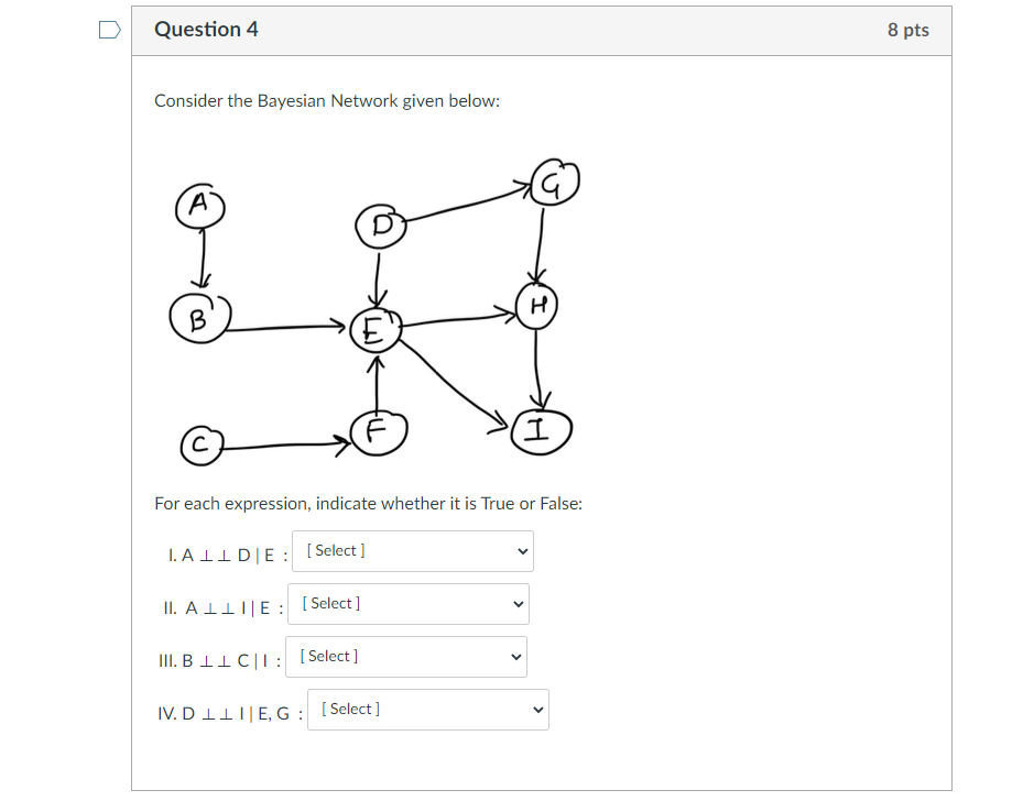 Solved Question 4 8 pts Consider the Bayesian Network given | Chegg.com