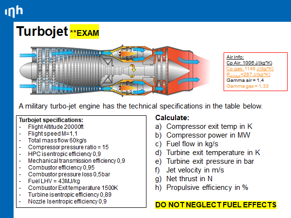 Turbojet ?*** ﻿EXAMA military turbo-jet engine has | Chegg.com