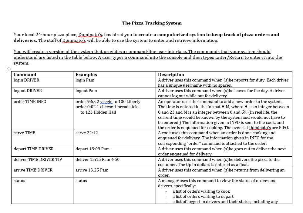 Solved The Pizza Tracking System Your local 24-hour pizza | Chegg.com