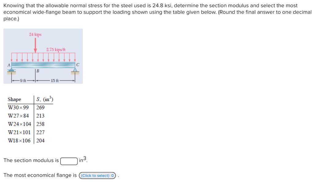 Solved Knowing that the allowable normal stress for the | Chegg.com