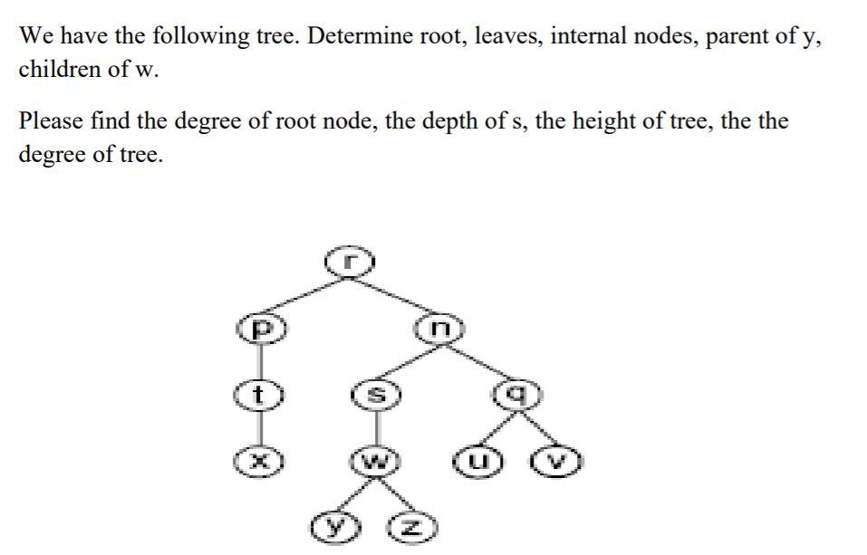 Solved We have the following tree. Determine root, leaves, | Chegg.com