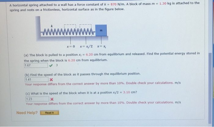 Solved A horizontal spring attached to a wall has a force | Chegg.com