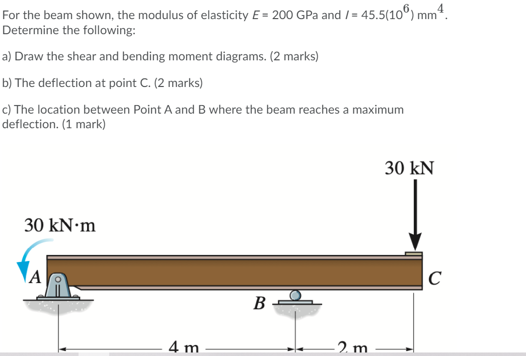 Solved For the beam shown, the modulus of elasticity E = 200 | Chegg.com