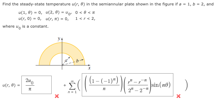 Solved Find the steady-state temperature u(r, 0) in the | Chegg.com