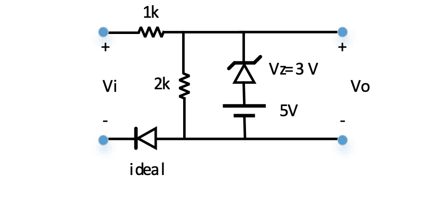 Solved If the input signal where its waveform is given | Chegg.com