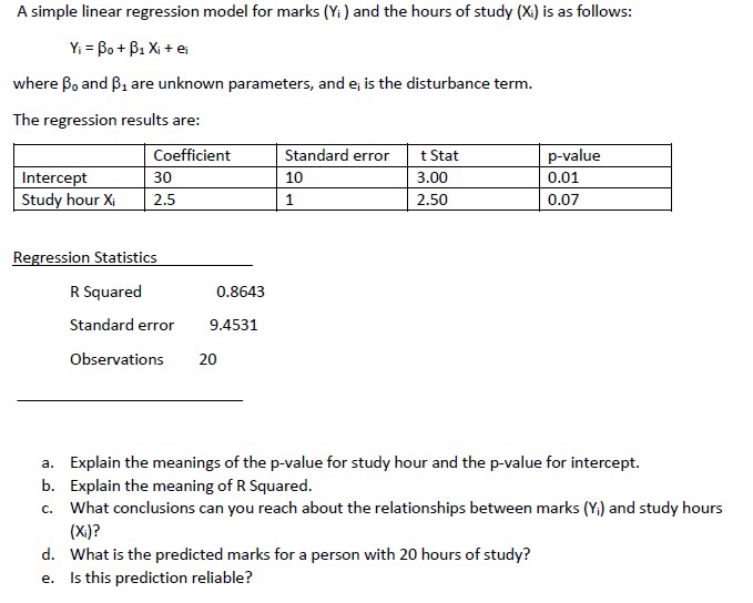Solved A simple linear regression model for marks (Yi) and | Chegg.com