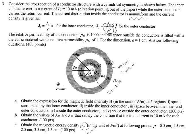Solved 3. Consider the cross section of a conductor | Chegg.com