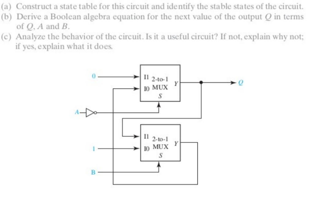 (a) Construct a state table for this circuit and | Chegg.com