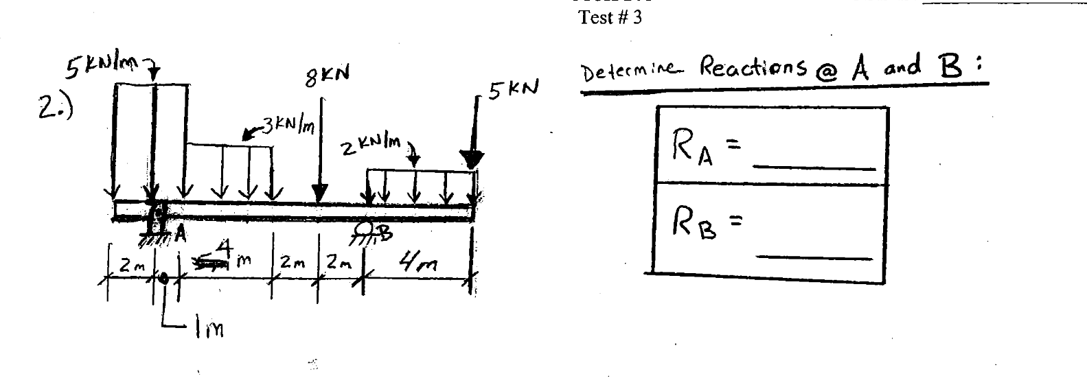 Solved Determine.Reactions@A and B: RA=RB= | Chegg.com