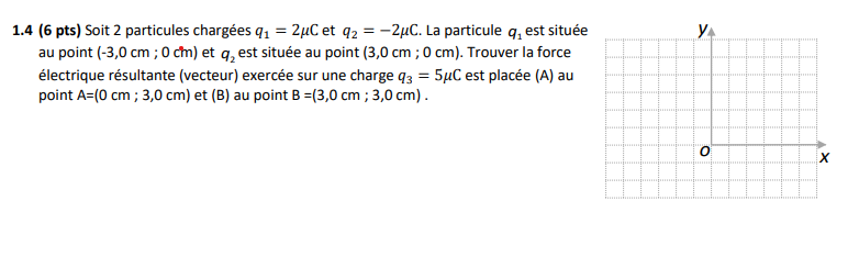 Solved Consider 2 charged particles 𝑞1 = 2𝜇C and 𝑞2 = | Chegg.com