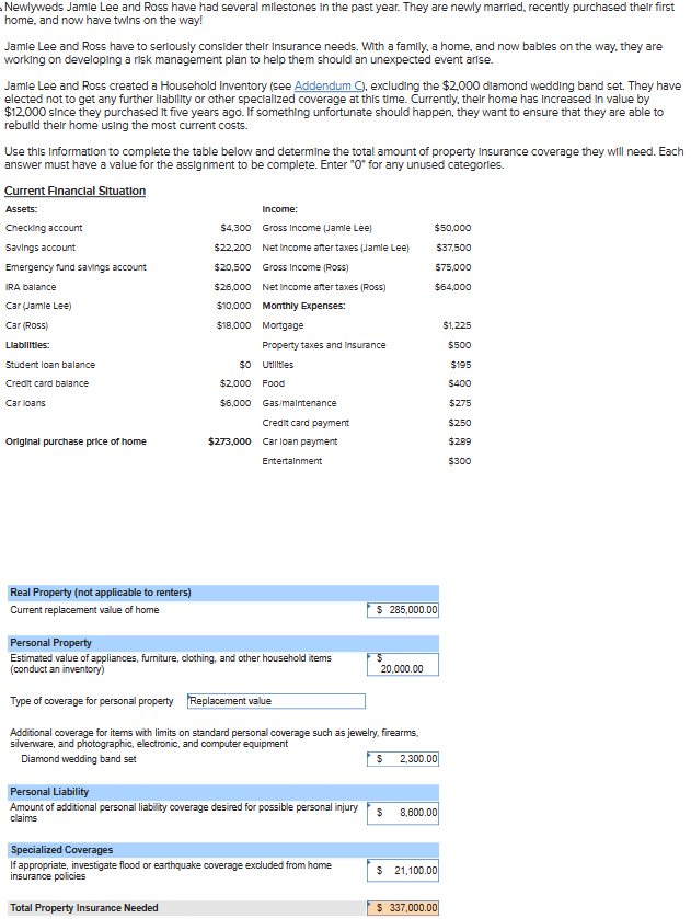 Solved Home Inventory with Estimated Replacement Values - | Chegg.com
