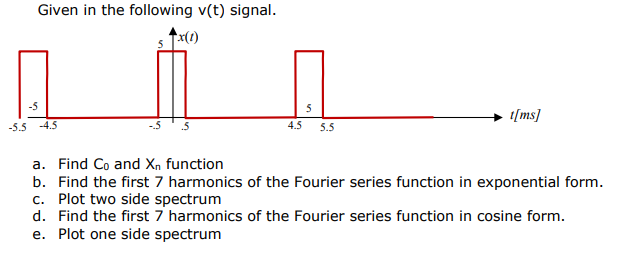 Solved Given in the following v(t) signal. a. Find C0 and Xn | Chegg.com