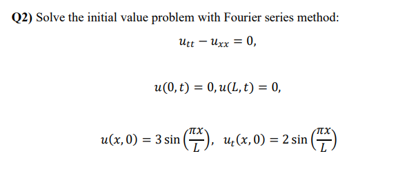 Solved (2) Solve the initial value problem with Fourier | Chegg.com