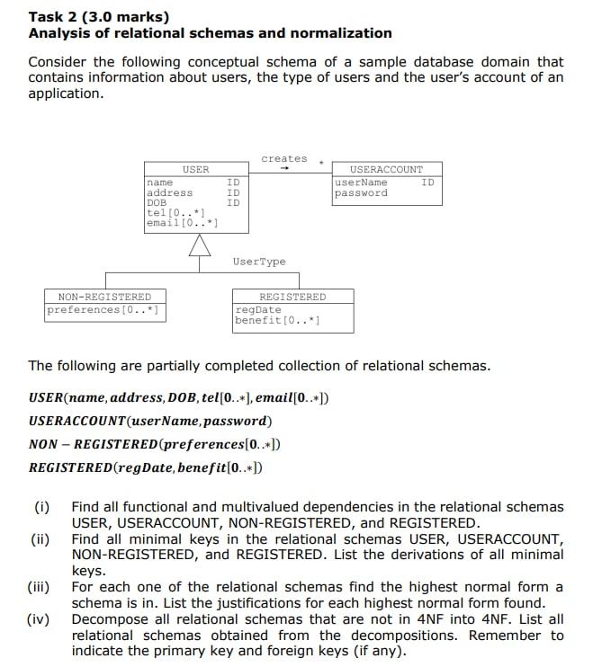 Solved Task 2 (3.0 marks) Analysis of relational schemas and | Chegg.com
