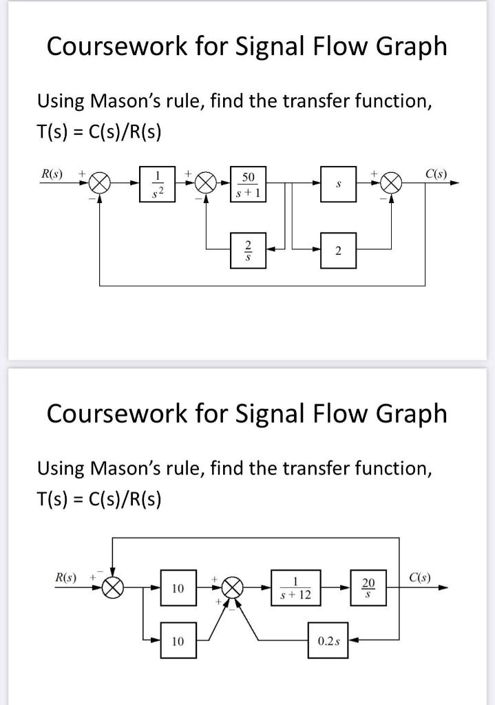 Solved Coursework for Signal Flow Graph Using Mason's rule, | Chegg.com