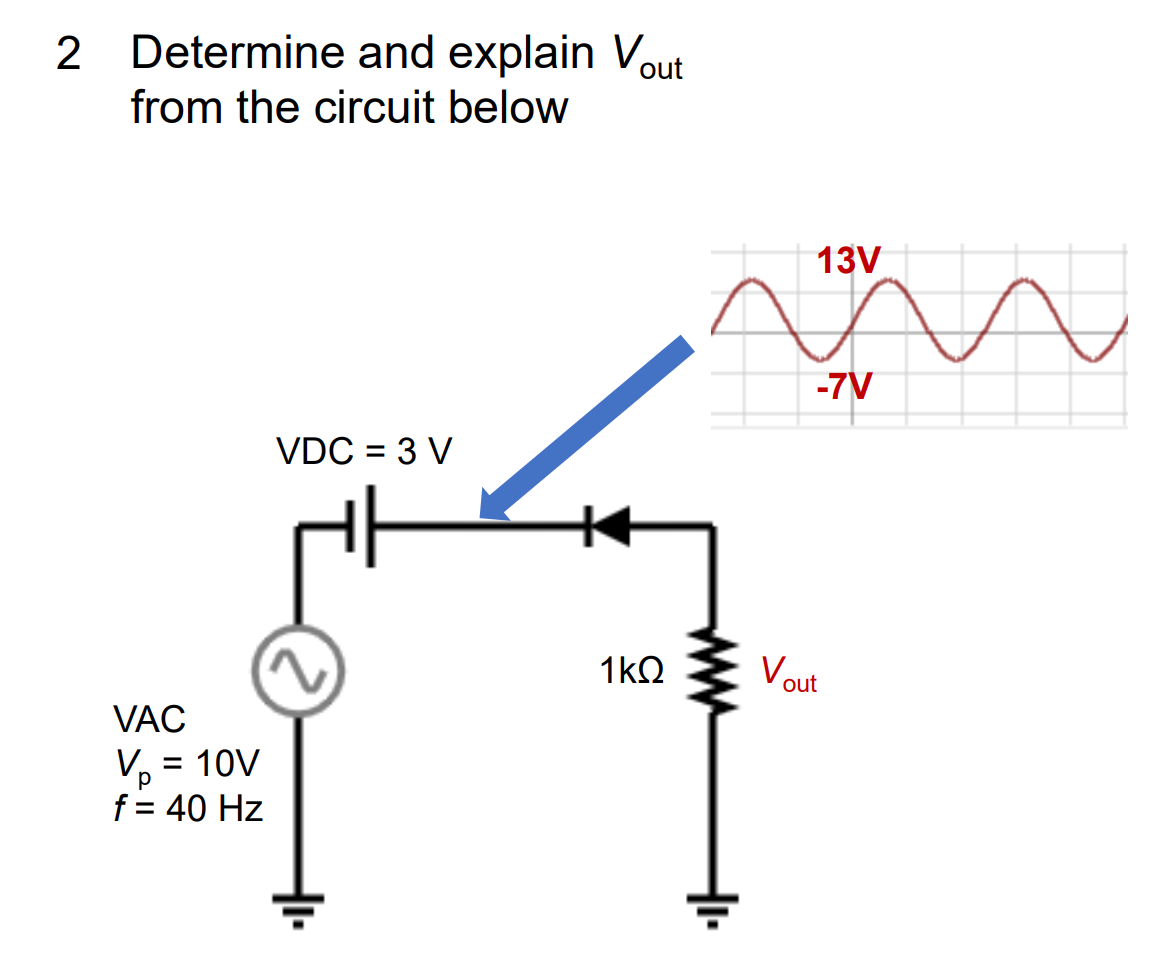 Solved 2 Determine and explain Vout from the circuit below | Chegg.com