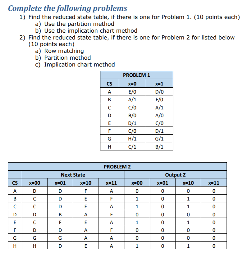 Solved Complete the following problems 1) Find the reduced | Chegg.com