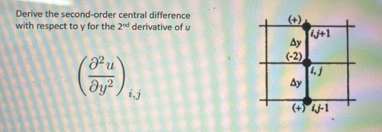 Solved Derive The Second Order Central Difference With