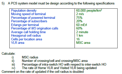 Solved 5) A PCS system model must be design according to the | Chegg.com
