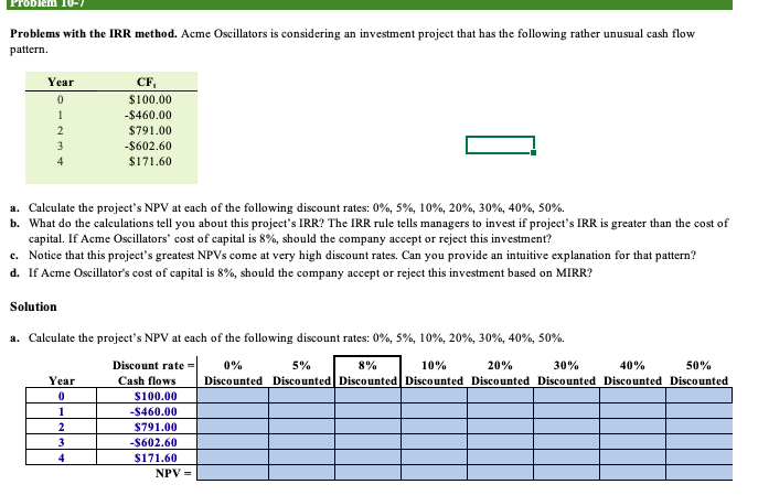 Solved Problems with the IRR method. Acme Oscillators is | Chegg.com