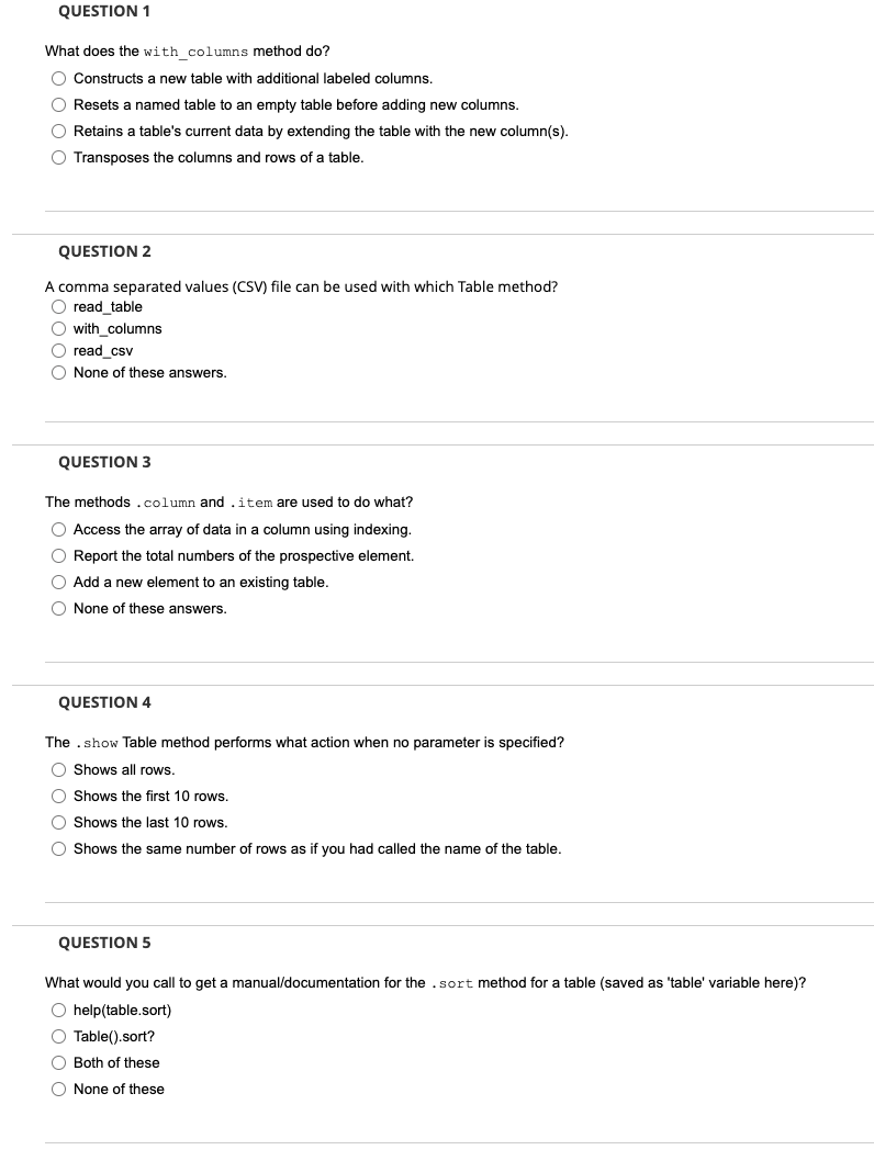Solved What does the with_columns method do? Constructs a | Chegg.com