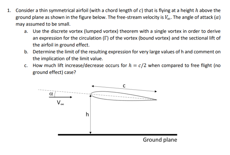 1. Consider a thin symmetrical airfoil (with a chord | Chegg.com