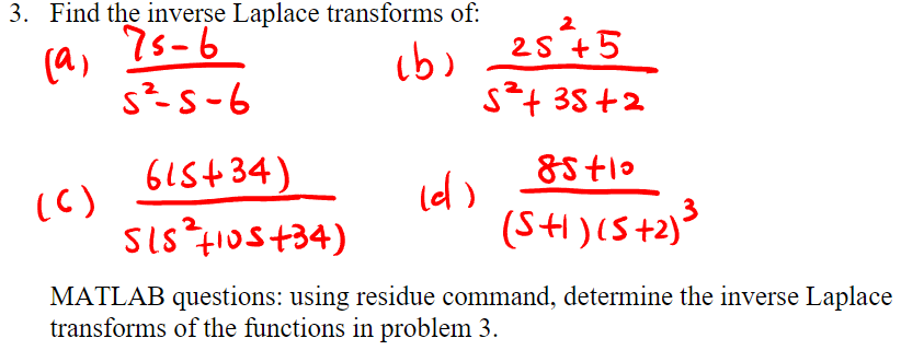 Solved Find the inverse Laplace transforms of: (a) | Chegg.com