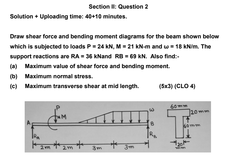 Solved Section II: Question 2 Solution + Uploading time: | Chegg.com