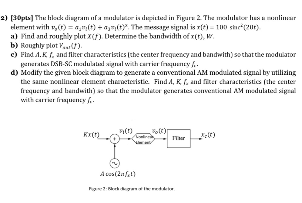 Solved [30pts] The block diagram of a modulator is depicted | Chegg.com