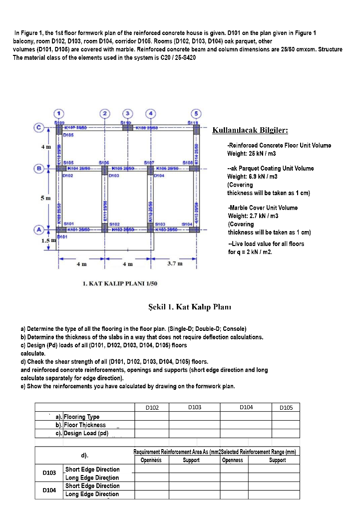 In Figure 1, the 1st floor formwork plan of the | Chegg.com