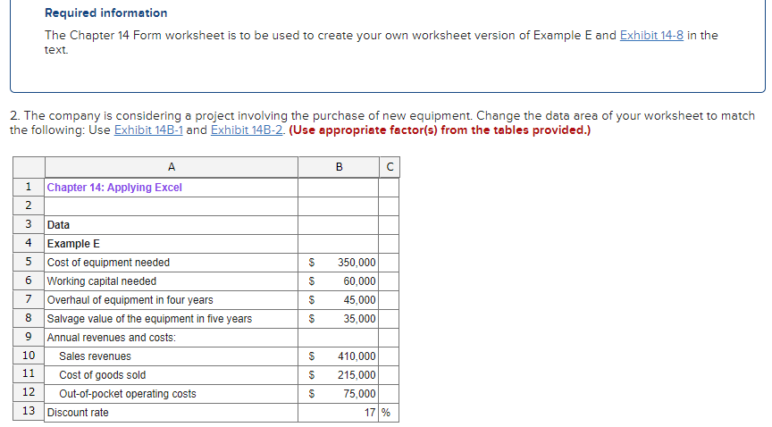 Solved Required information The Chapter 14 Form worksheet is | Chegg.com