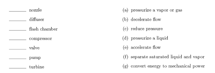 Solved nozzle diffuser flash chamber compressor (a) | Chegg.com