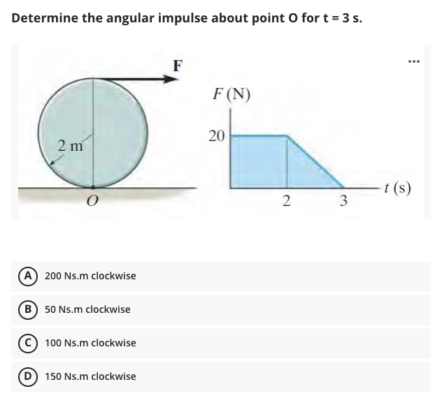 Solved Determine the angular impulse about point o for t = 3 | Chegg.com