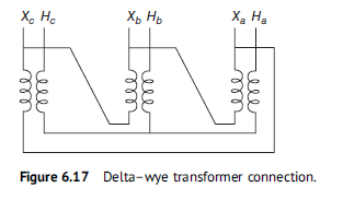 Solved A delta–wye connected transformer is shown in Figure | Chegg.com