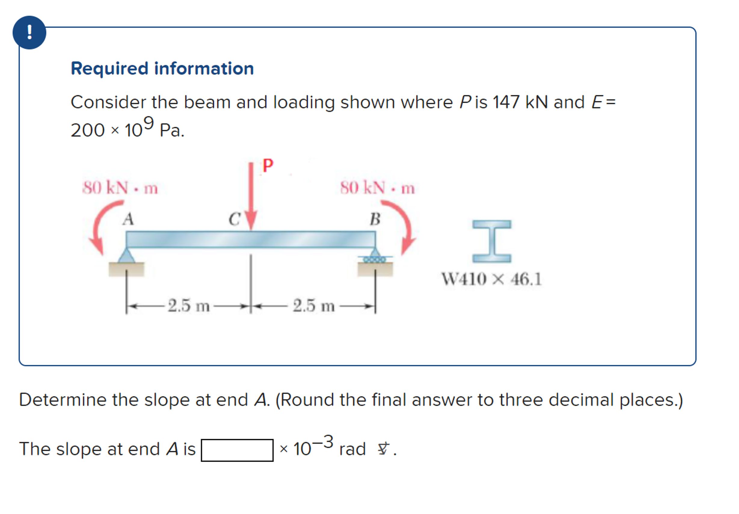 Solved Required informationConsider the beam and loading | Chegg.com